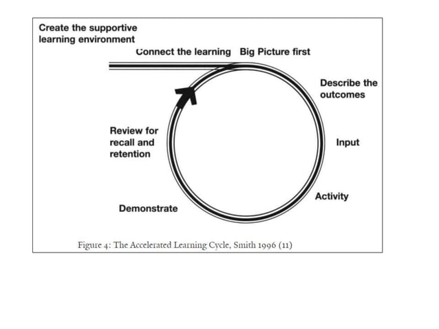 Developing Framework.pptx
