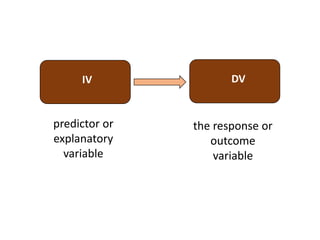 Developing Framework.pptx