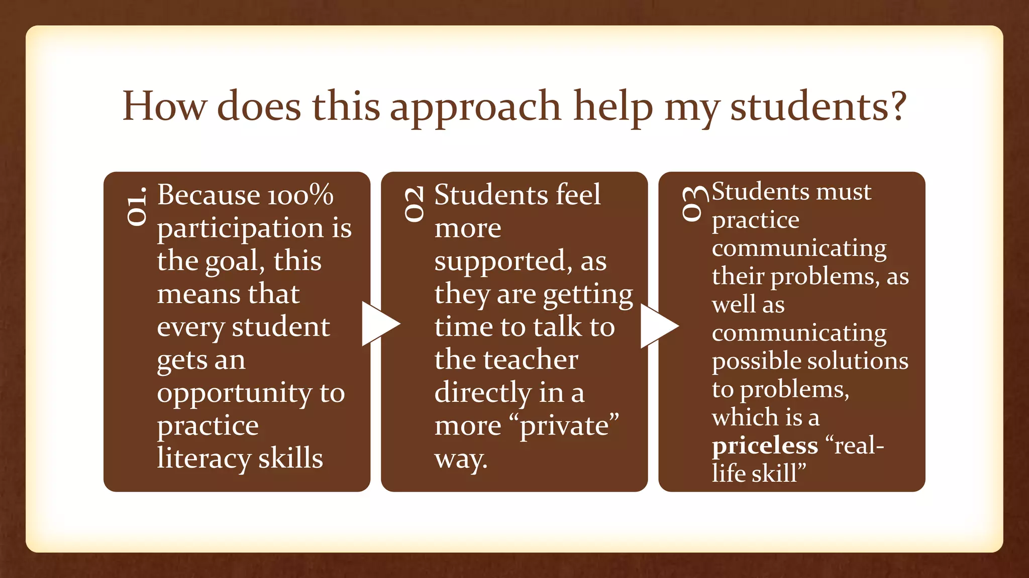 Developing functional literacy | PPTX