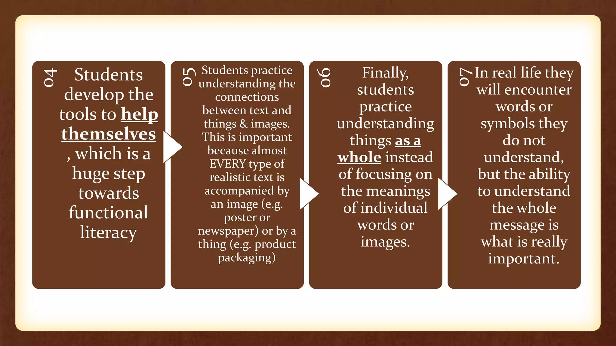 Developing functional literacy | PPTX