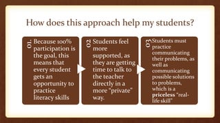 Developing functional literacy | PPTX