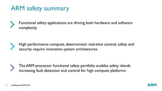 Developing functional safety systems with arm architecture solutions ...