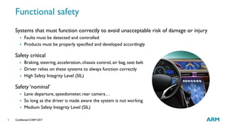 Developing functional safety systems with arm architecture solutions ...
