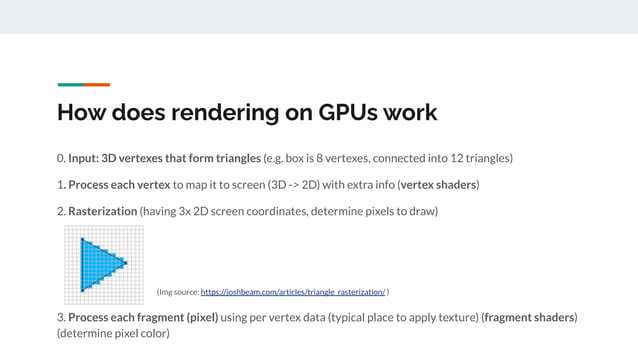 Developing games and graphic visualizations in Pascal | PPT