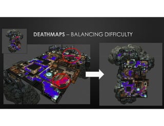 Developing 3D Heatmaps in Unity | PPT