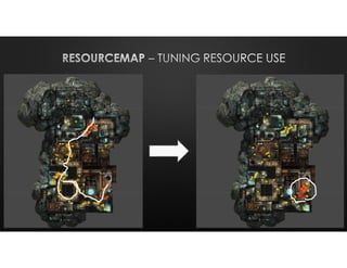 Developing 3D Heatmaps in Unity | PPT