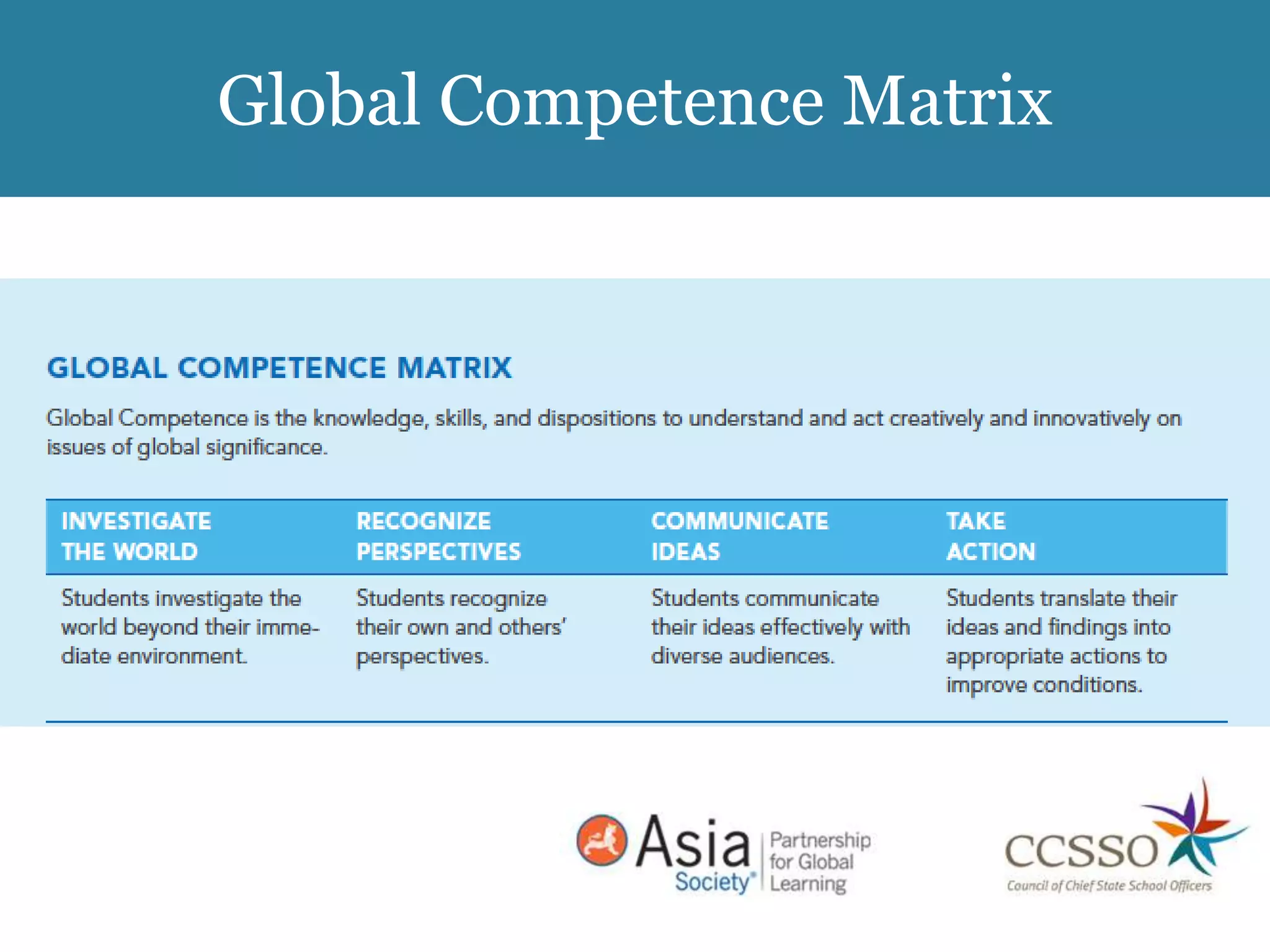 Developing Global Competence | PPTX