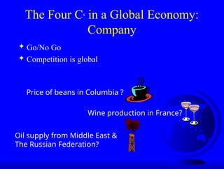 Developing global vision thru mkt research.ppt