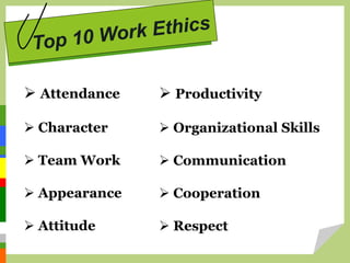 Developing Good Ethics.ppt