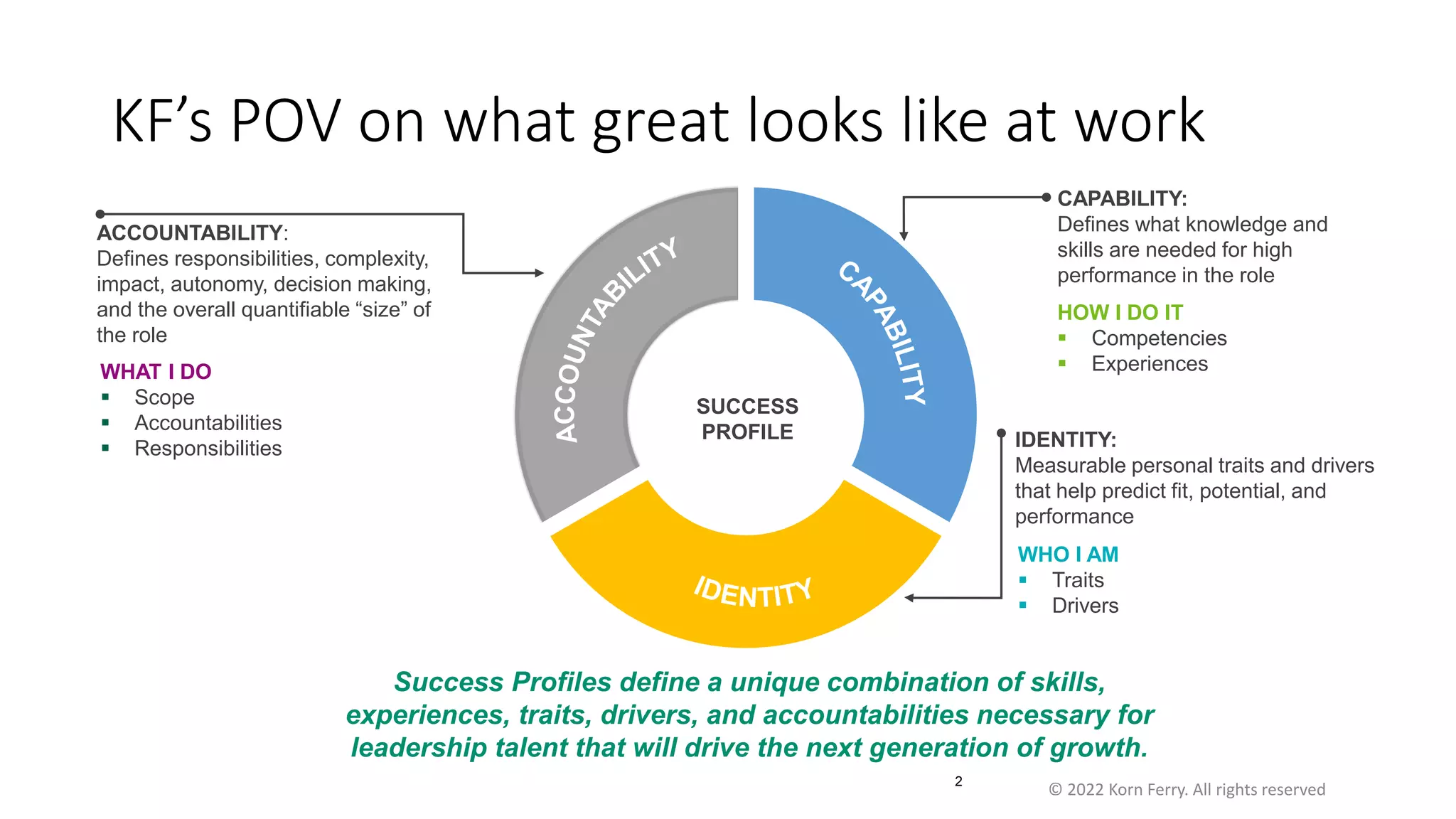 Developing Greatness Within.pdf