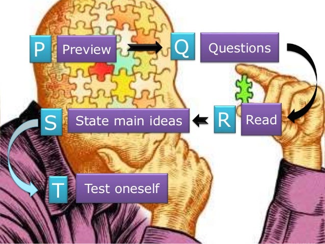 Developing Higher-Order Thinking Skills