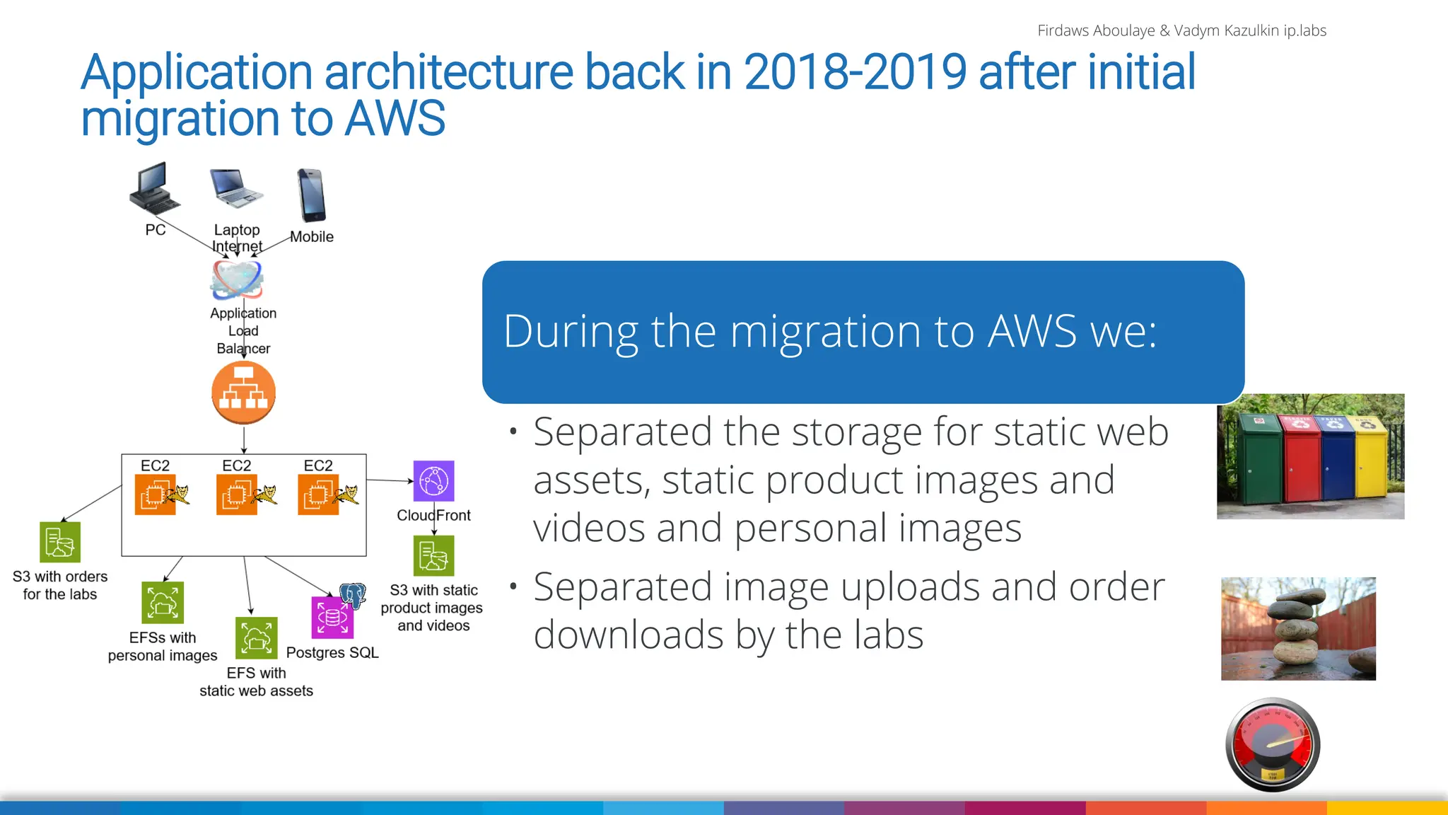 Event-driven architecture patterns in highly scalable image storage solution at GoTo x AWS EDA ...