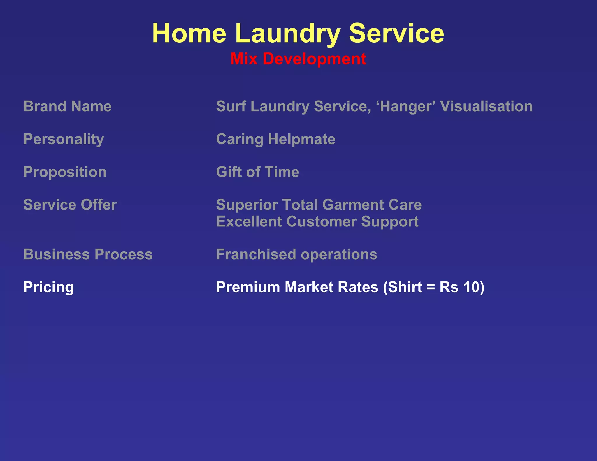 Developing home laundry service | PPT