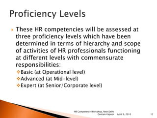 Developing hr competency framework | PPT