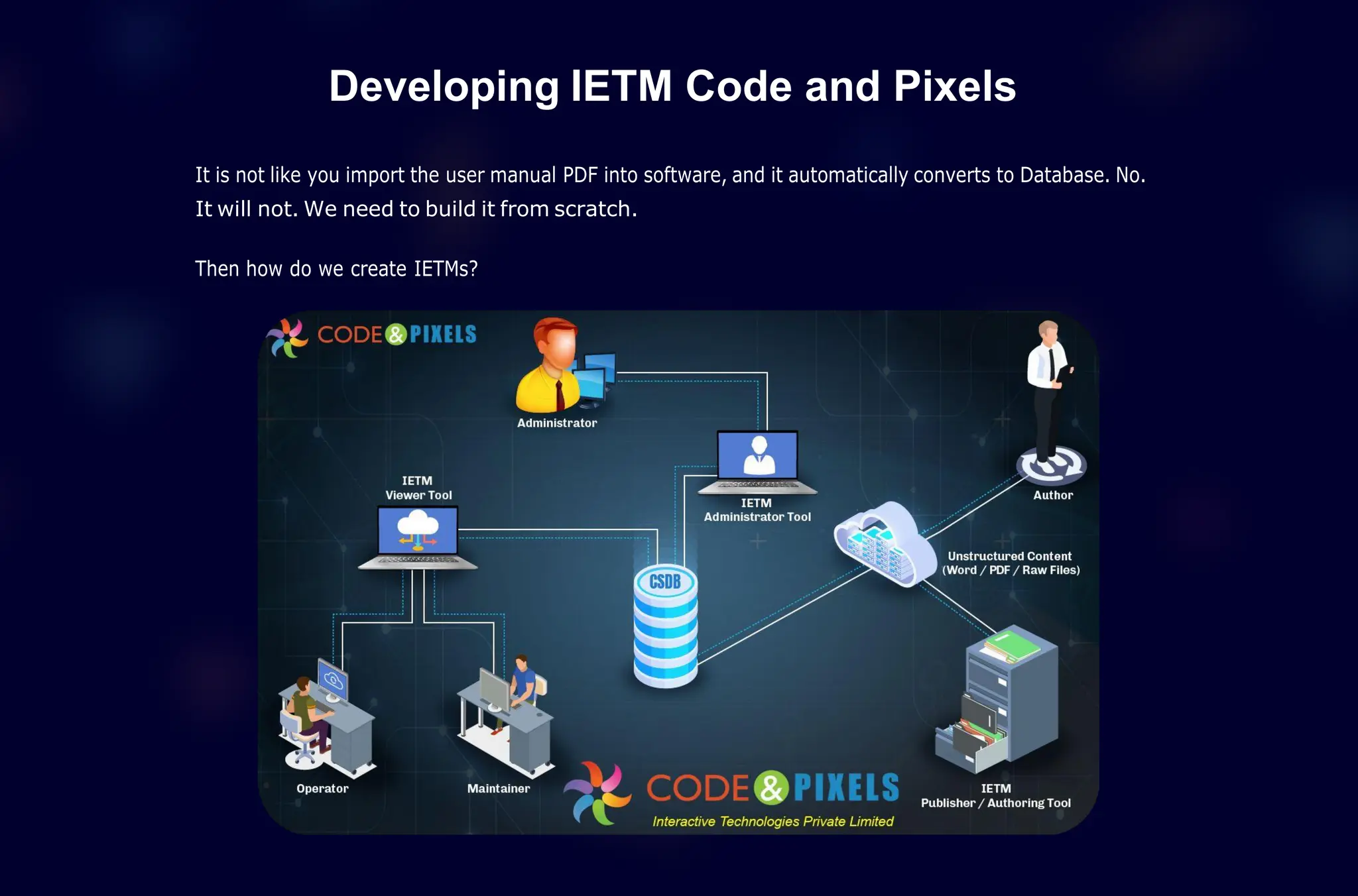 Developing IETM Code and Pixels .pdf | Desktop Publishing | Computer ...
