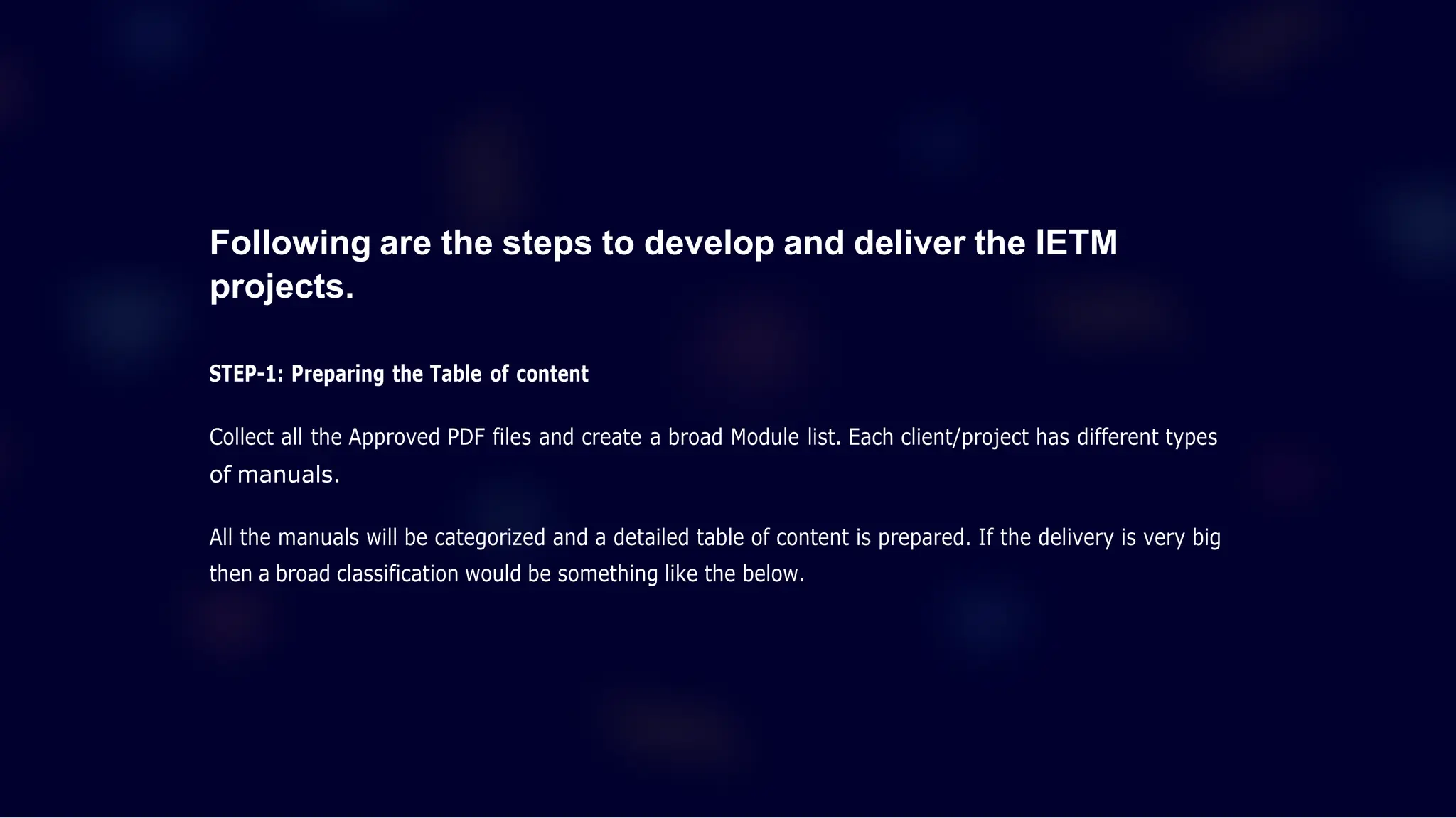Developing IETM Code and Pixels .pdf