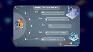 Developing IETM Code and Pixels .pdf | Desktop Publishing | Computer ...