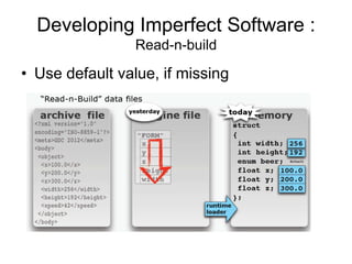 Developing imperfect software | PPTX | Computing | Technology & Computing