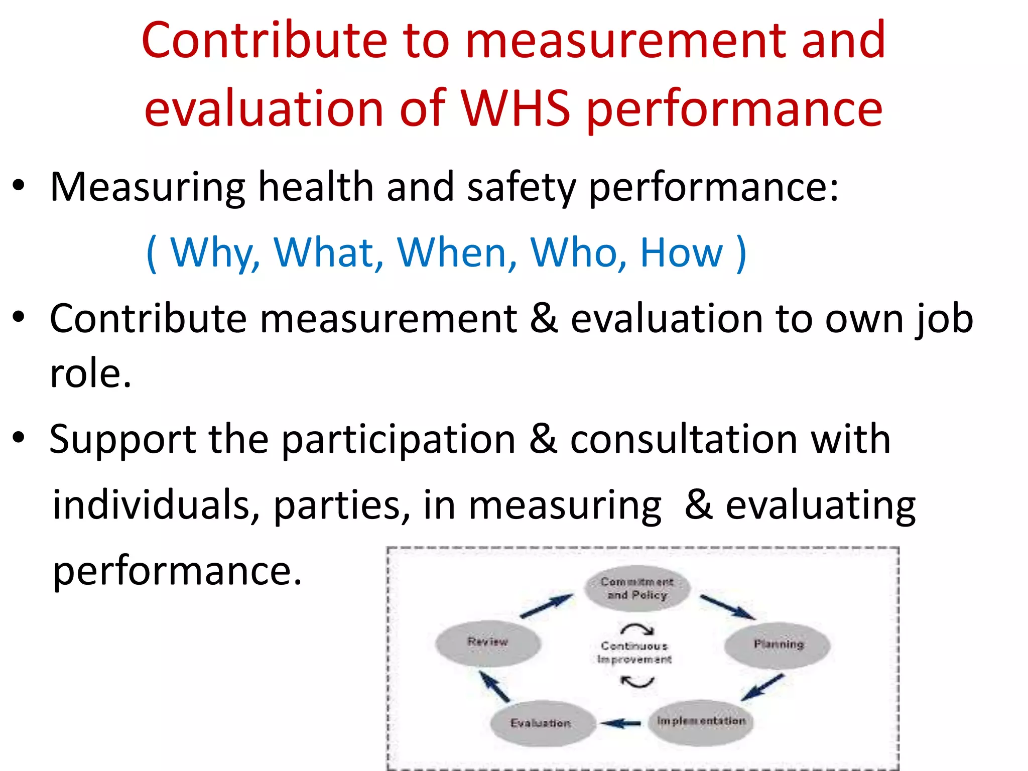 Developing, implementing and maintaining whs management system / OHS | PPTX