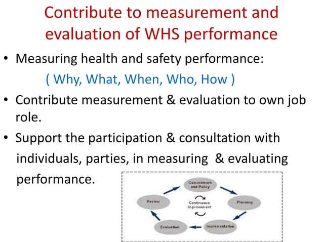 Developing, implementing and maintaining whs management system / OHS | PPTX | Human Resources ...