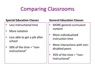 Carol Quirk: Developing Inclusive Education | PPT