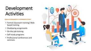 Developing Individual Development Plans (IDP) | PDF