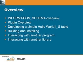 Developing Information Schema Plugins | PPT
