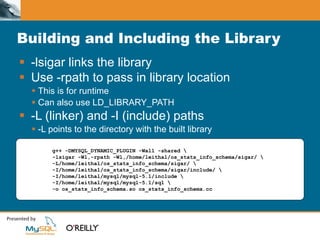 Developing Information Schema Plugins | PPT