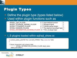 Developing Information Schema Plugins | PPT