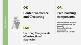 Developing Instructional Strategies | PPTX