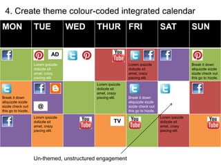 Developing integrated engagement calendars | PPTX