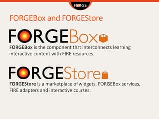 Developing interactive learning resources | PPT