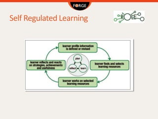 Developing interactive learning resources | PPT