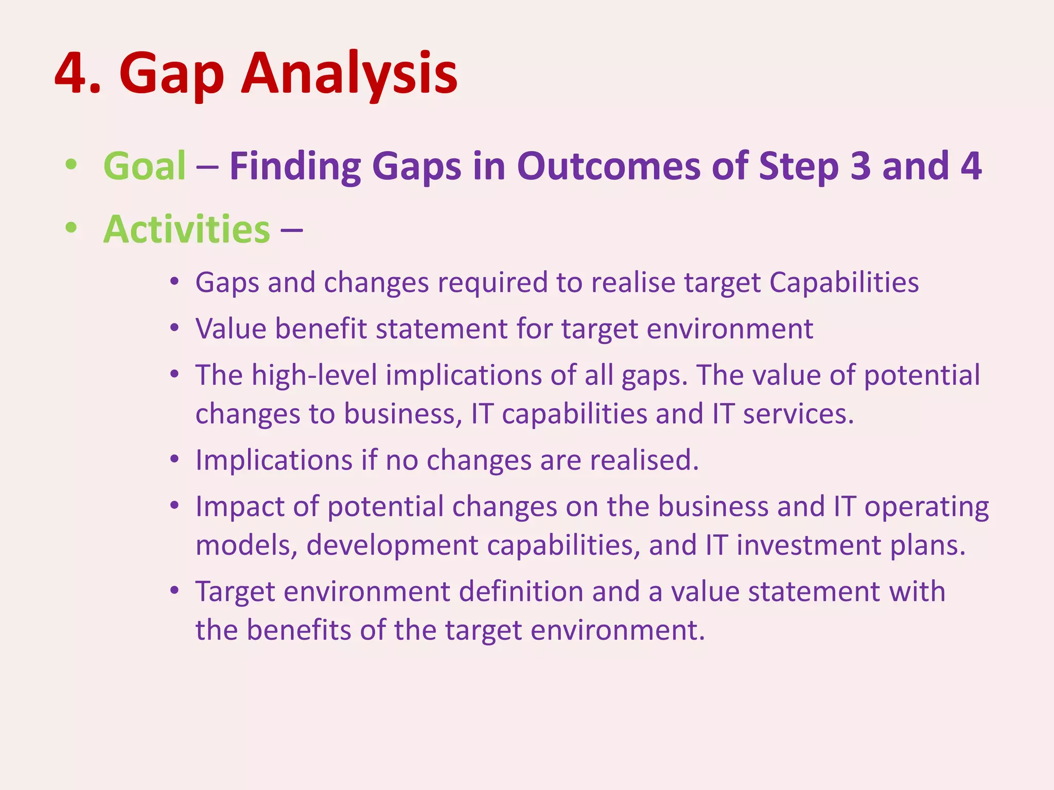 Developing IT strategy | PPTX