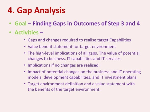 Developing IT strategy | PPT