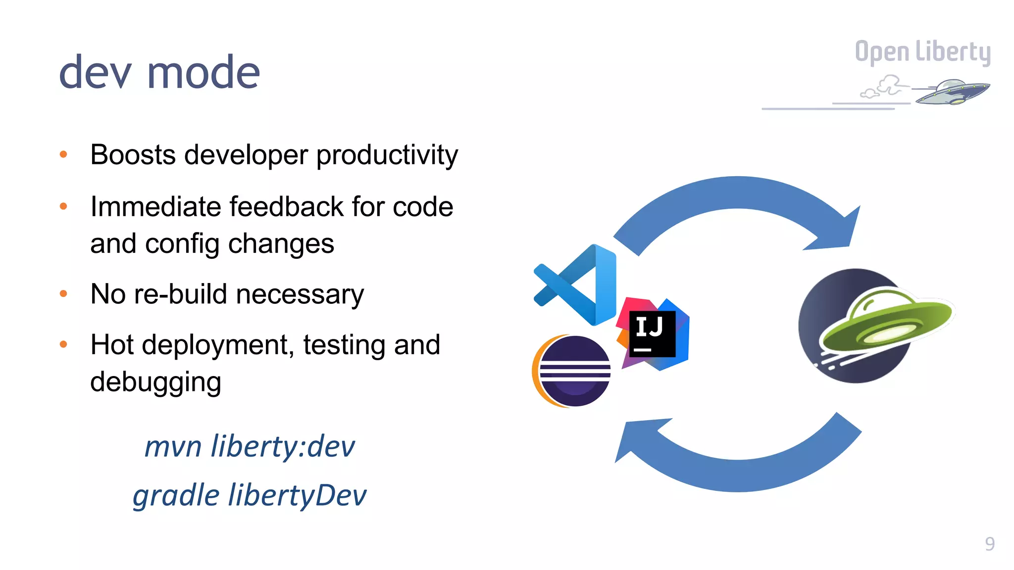 Developing Java Microservices Fast with Open Liberty | PDF