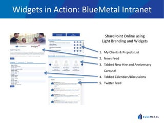 Developing JavaScript Widgets | PPTX