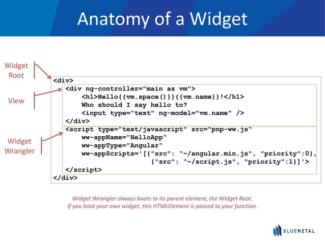 Developing JavaScript Widgets | PPTX