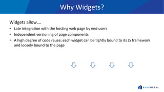 Developing JavaScript Widgets | PPT