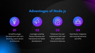 Developing JIRA Plugins With Node.js.pdf