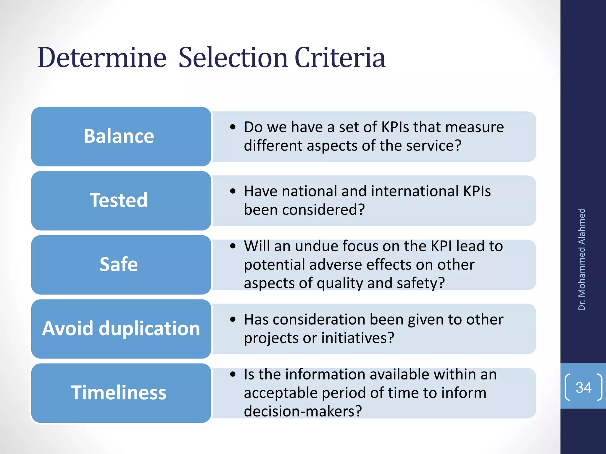 Developing key performance_indicators | PPTX