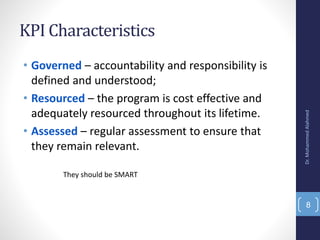 Developing key performance_indicators | PPTX