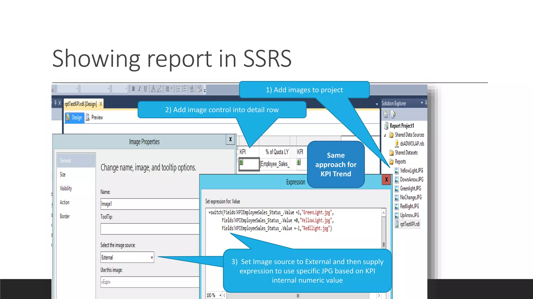 Developing (KPI) Key Performance Indicators | PPTX