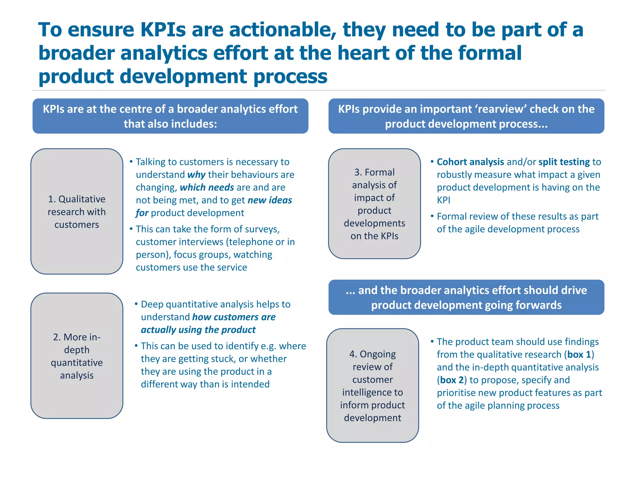 A KPI framework for startups | PPTX