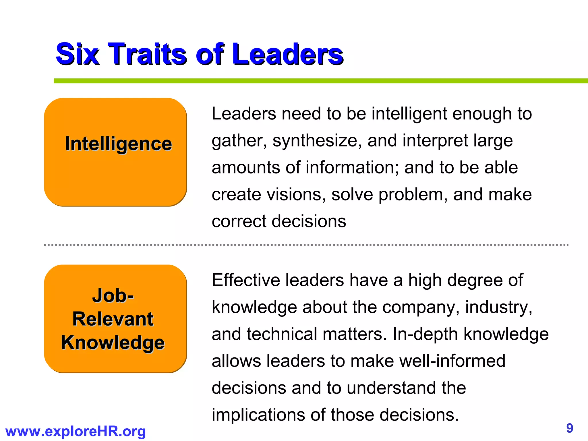 Developing leadership skills | PPT