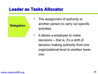 Developing leadership skills | PPT