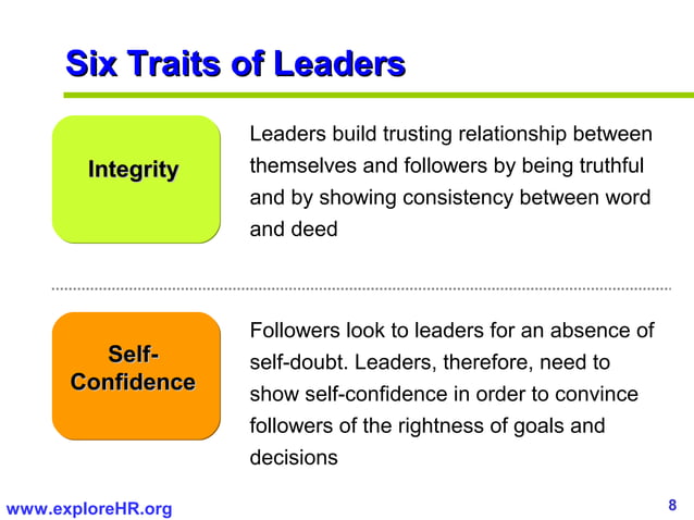 Developing leadership skills | PPT | Executive Leadership & Management ...