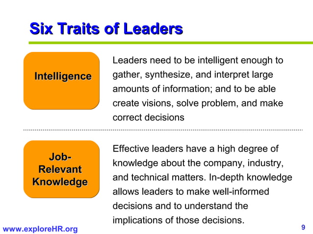 Developing leadership skills | PPT | Executive Leadership & Management ...