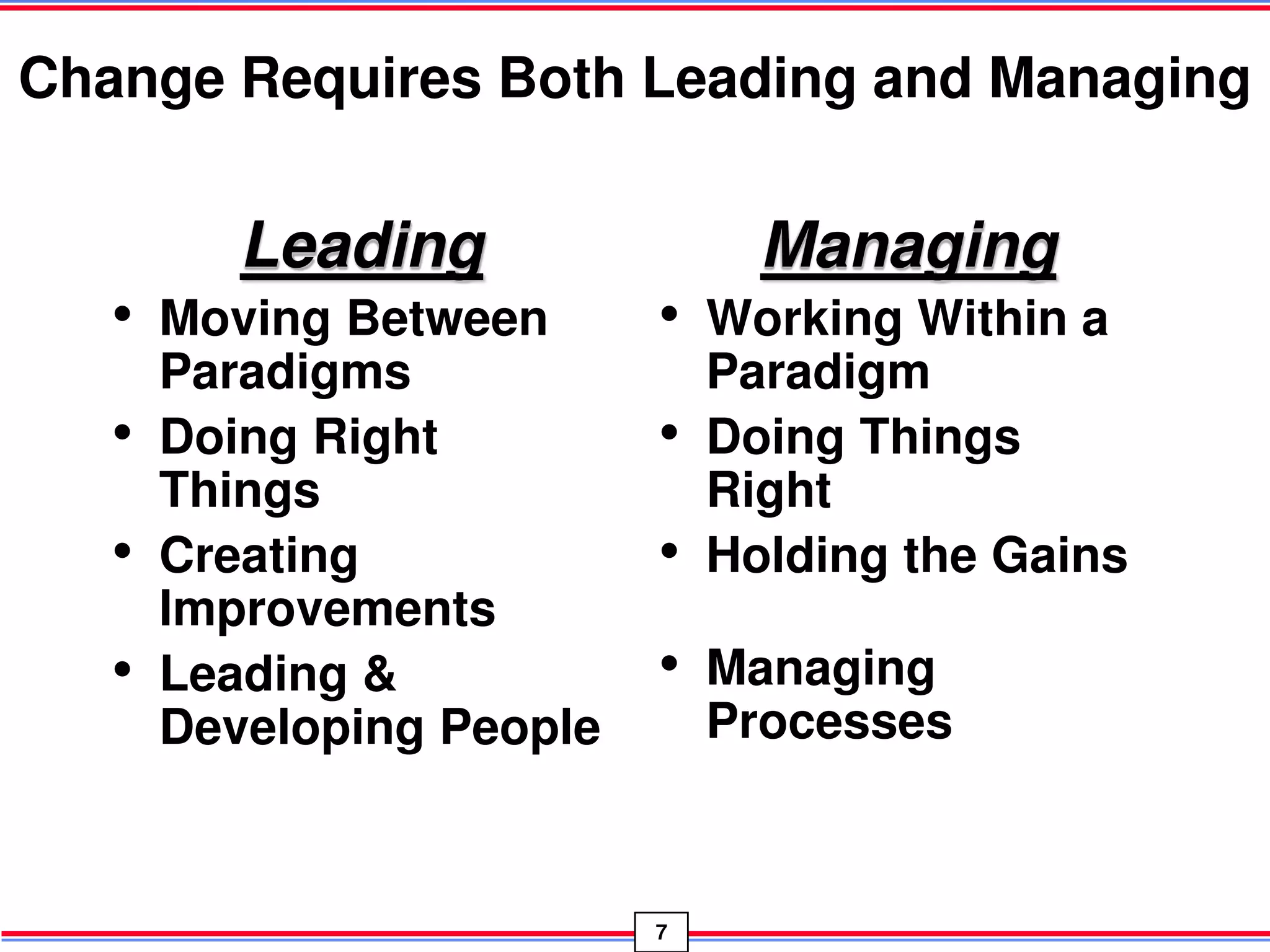 Developing leadership skills | PDF