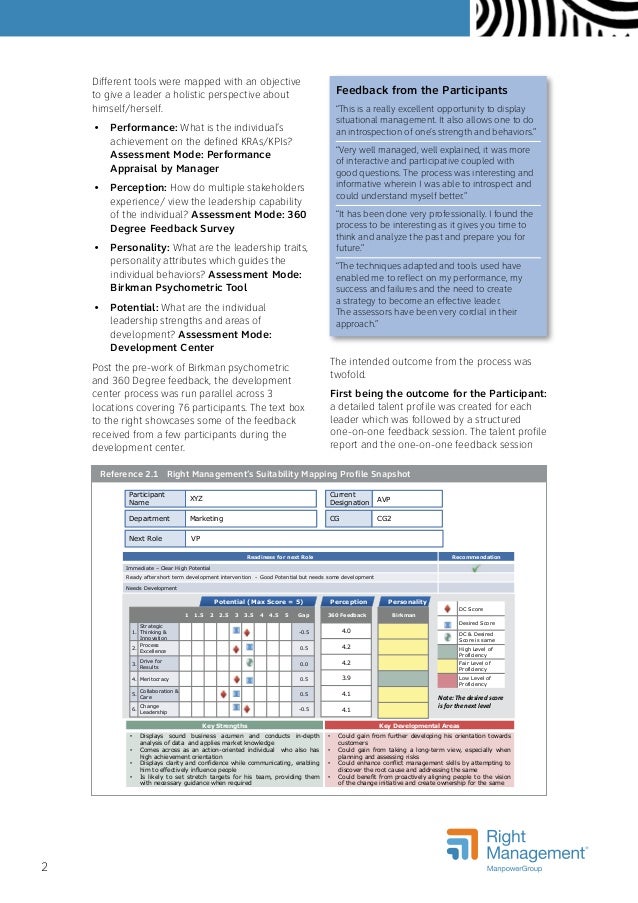 Case Study on 4P’s Framework to Develop Leaders By Right Management I…
